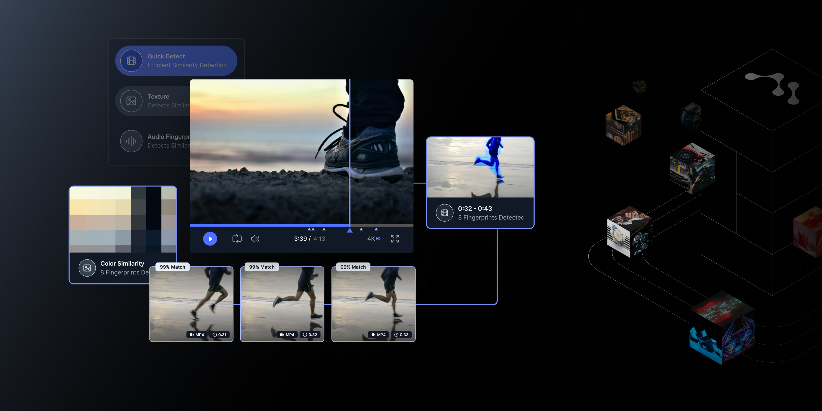 Introducing Fingerprinting - A Revolutionary New Product Feature